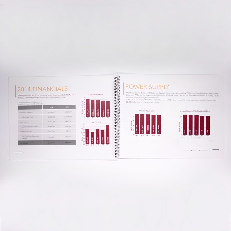 Bound Business Presentations | Bartel Printing